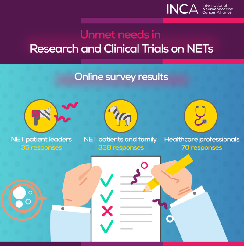 PAST NET AWARENESS RESOURCES - CNETS