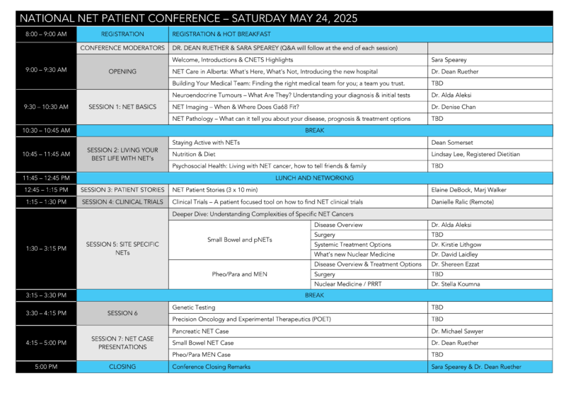 2025 NET PATIENT CONFERENCE - CNETS